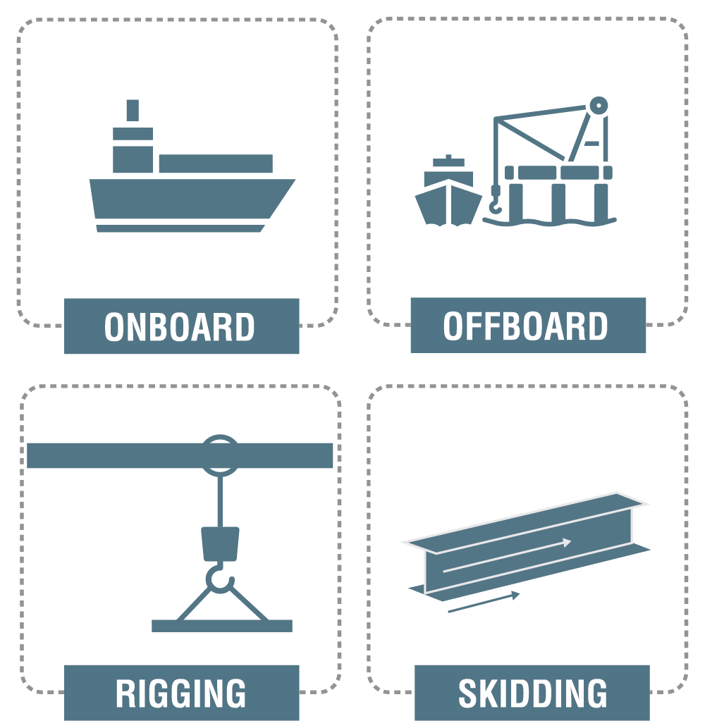 Lifting Solutions On FPSO – Thunder Cranes